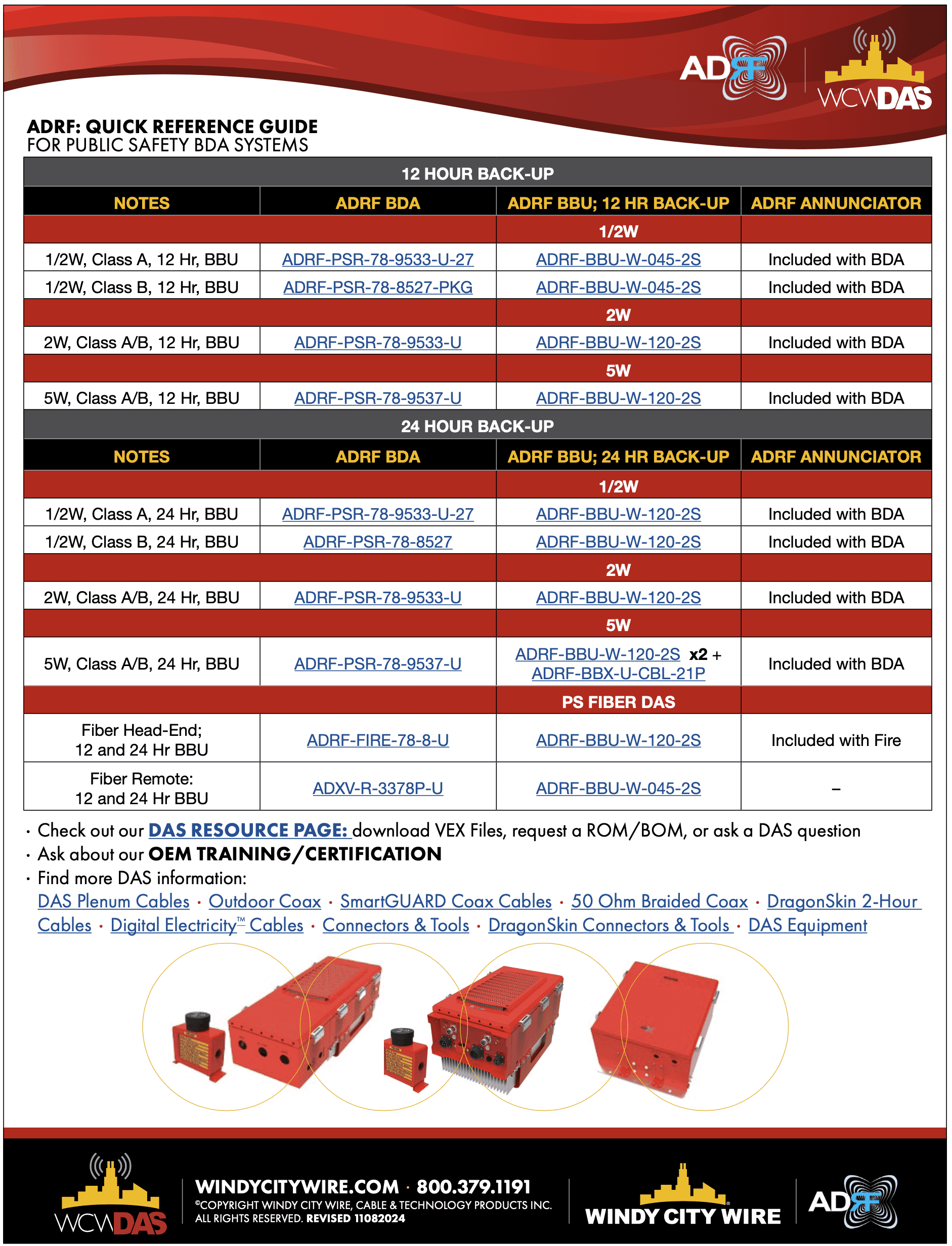 Index of /resources/das/